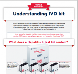 Understanding an In Vitro Diagnostric kit - MedTech Europe