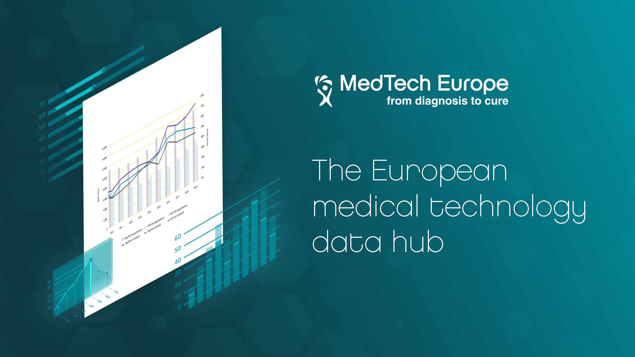 The European medical technology Data Hub is now online! - MedTech Europe